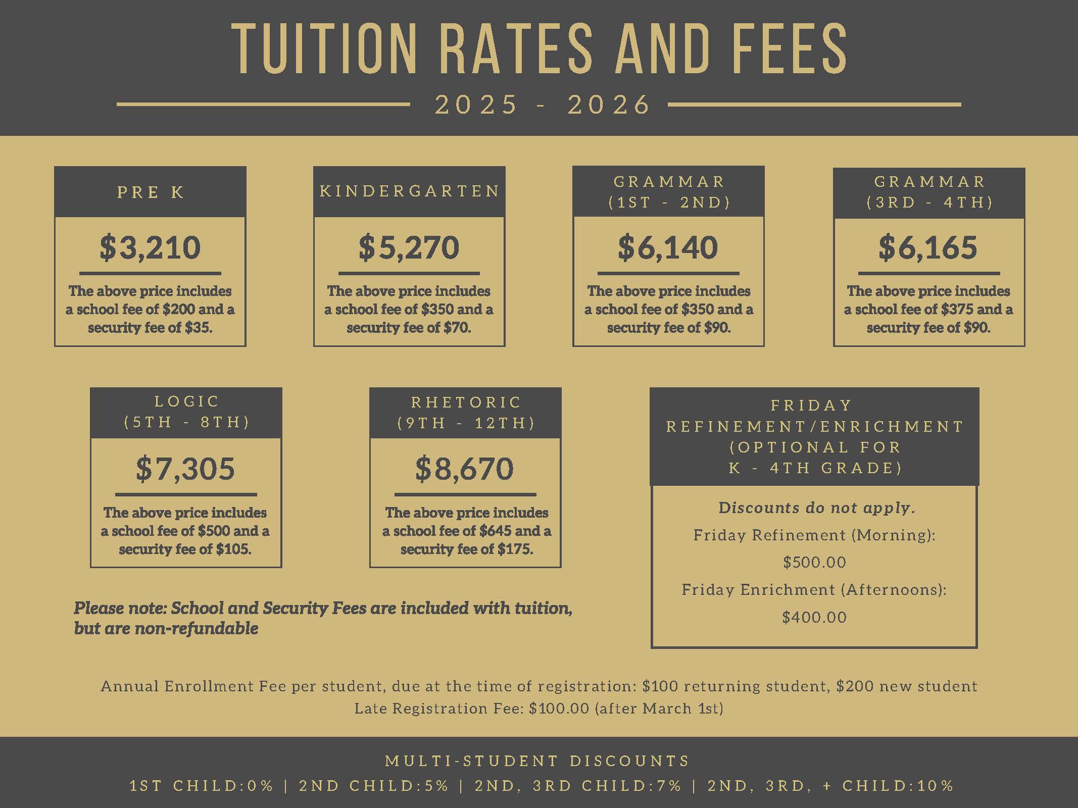 Tuition, Fees and Discounts - Oak Grove Classical Academy